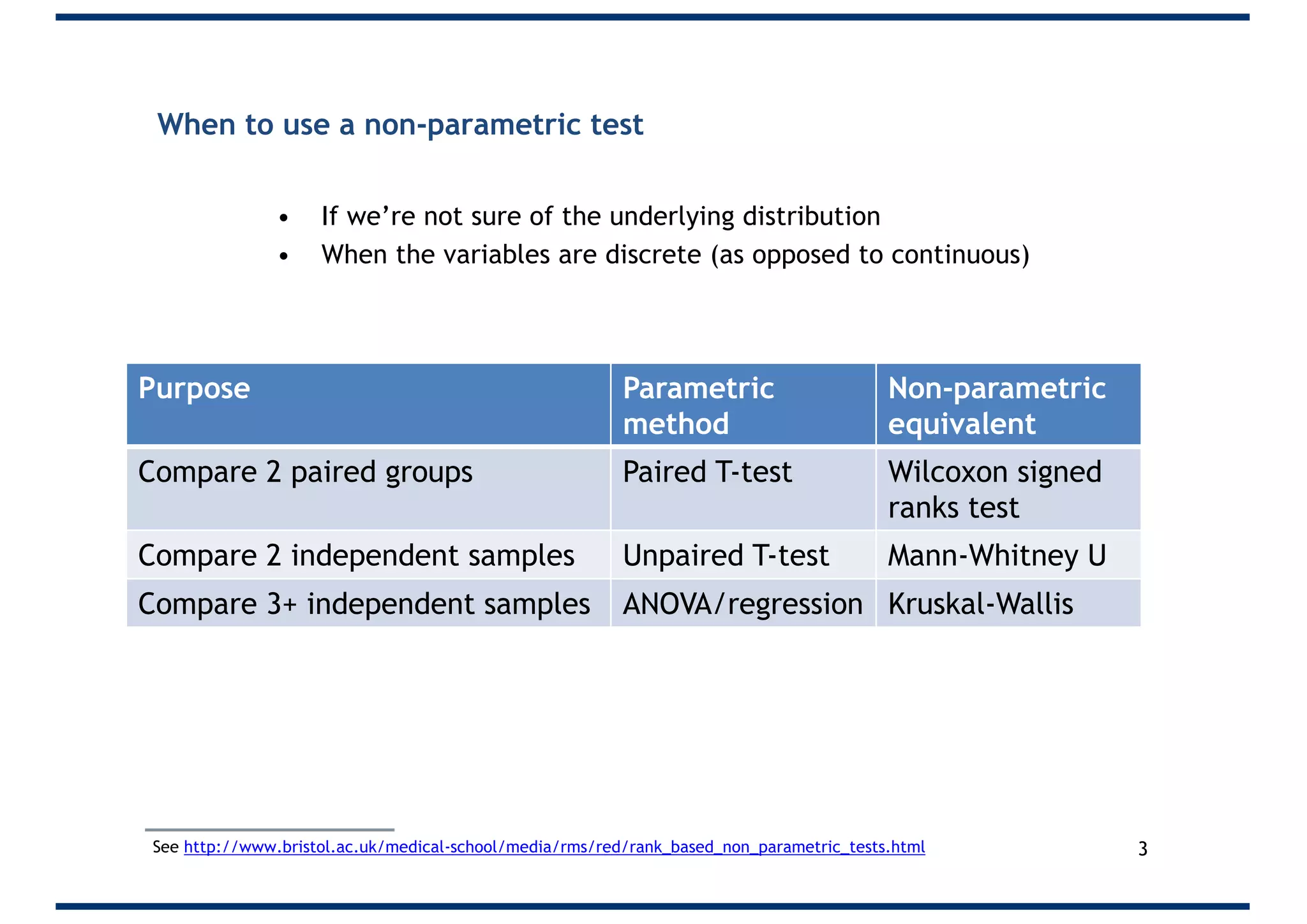 Nonparametric Statistics | PDF