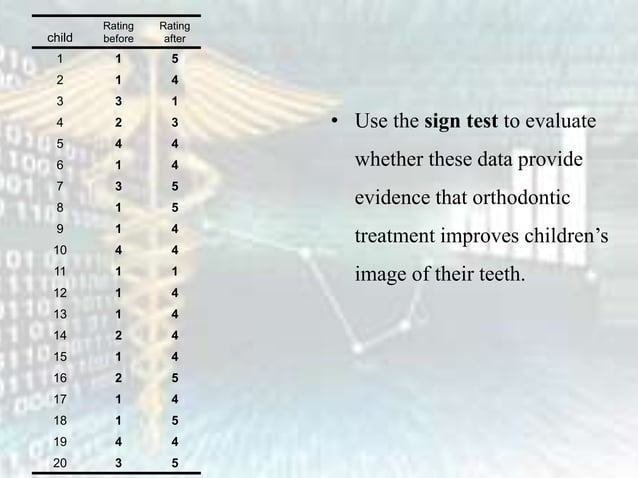 Non parametric tests | PPTX