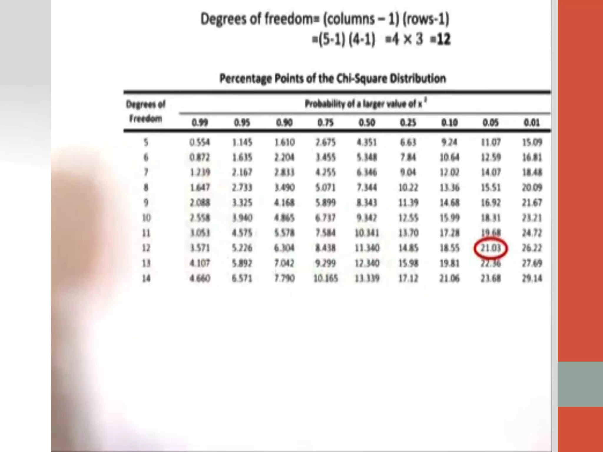 Non Parametric Test Pptx 1946
