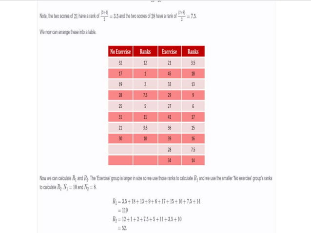 Non Parametric Test Pptx Standardized Testing Educational Assessment
