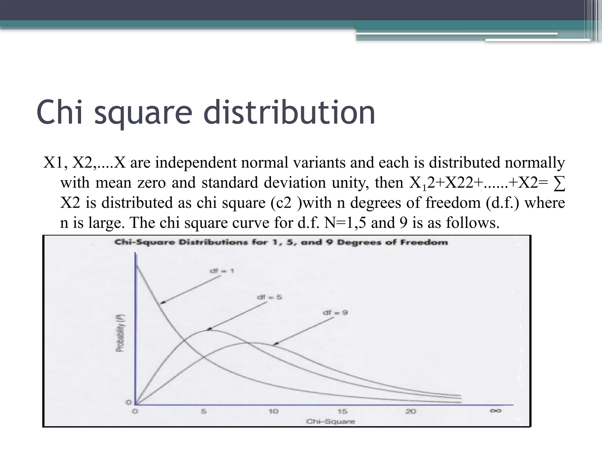 Non parametric test- Muskan (M.Pharm-3rd semester) | PPTX