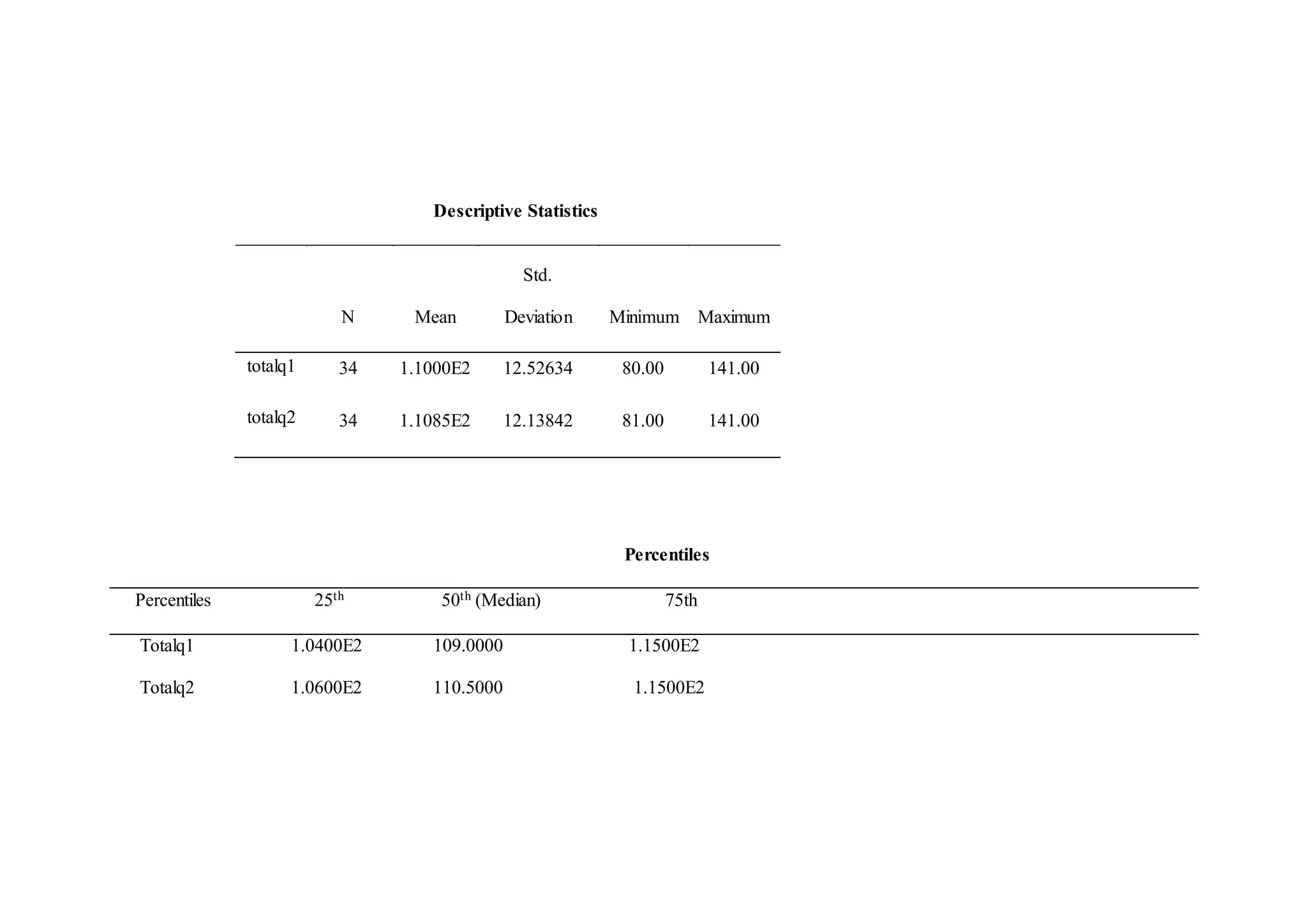 Nonparametric Tests Assignment Docx