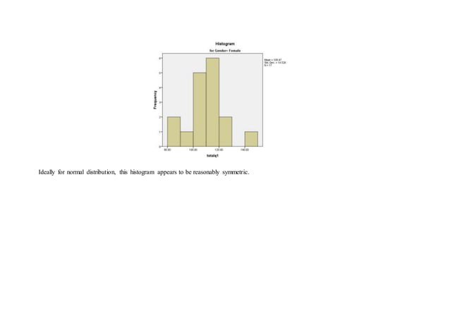Nonparametric Tests Assignment Docx Education