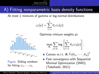 Large-Scale Nonparametric Estimation of Vehicle Travel Time Distributions | PPT
