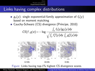 Large-Scale Nonparametric Estimation of Vehicle Travel Time Distributions | PPT
