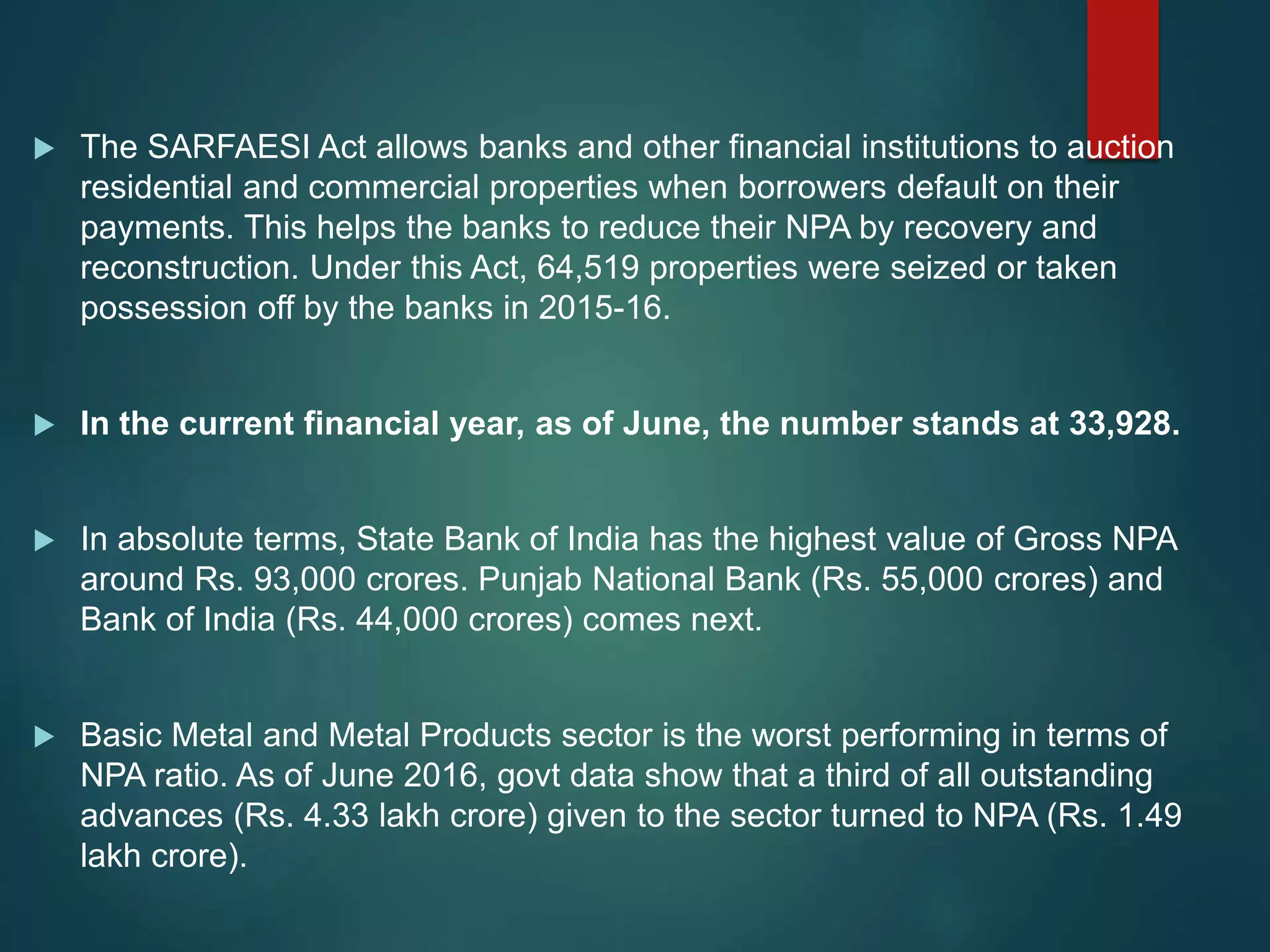 Non performing asset | PPTX