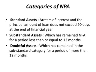 Non performing assets | PPTX | Business Banking & Finance | Business