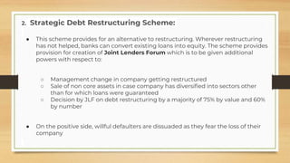 Non performing assets and its impact on Indian Economy | PPTX