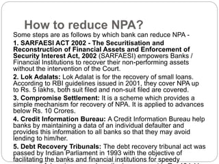 Non performing assets (npa) | PPT