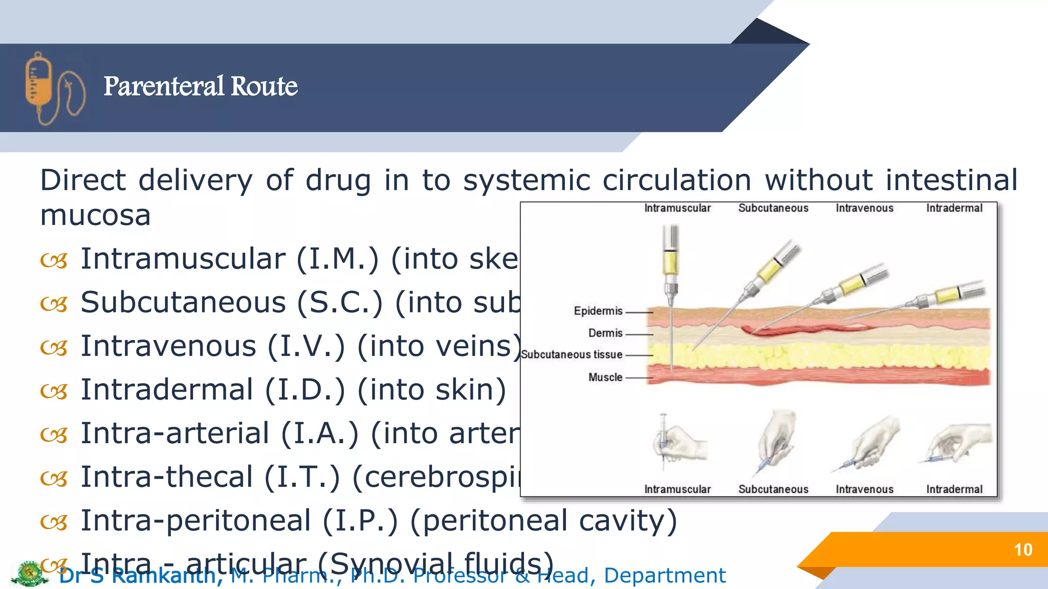 ABSORPTION OF DRUGS - NON PER ORAL - EXTRA VASCULAR ROUTES | PPTX