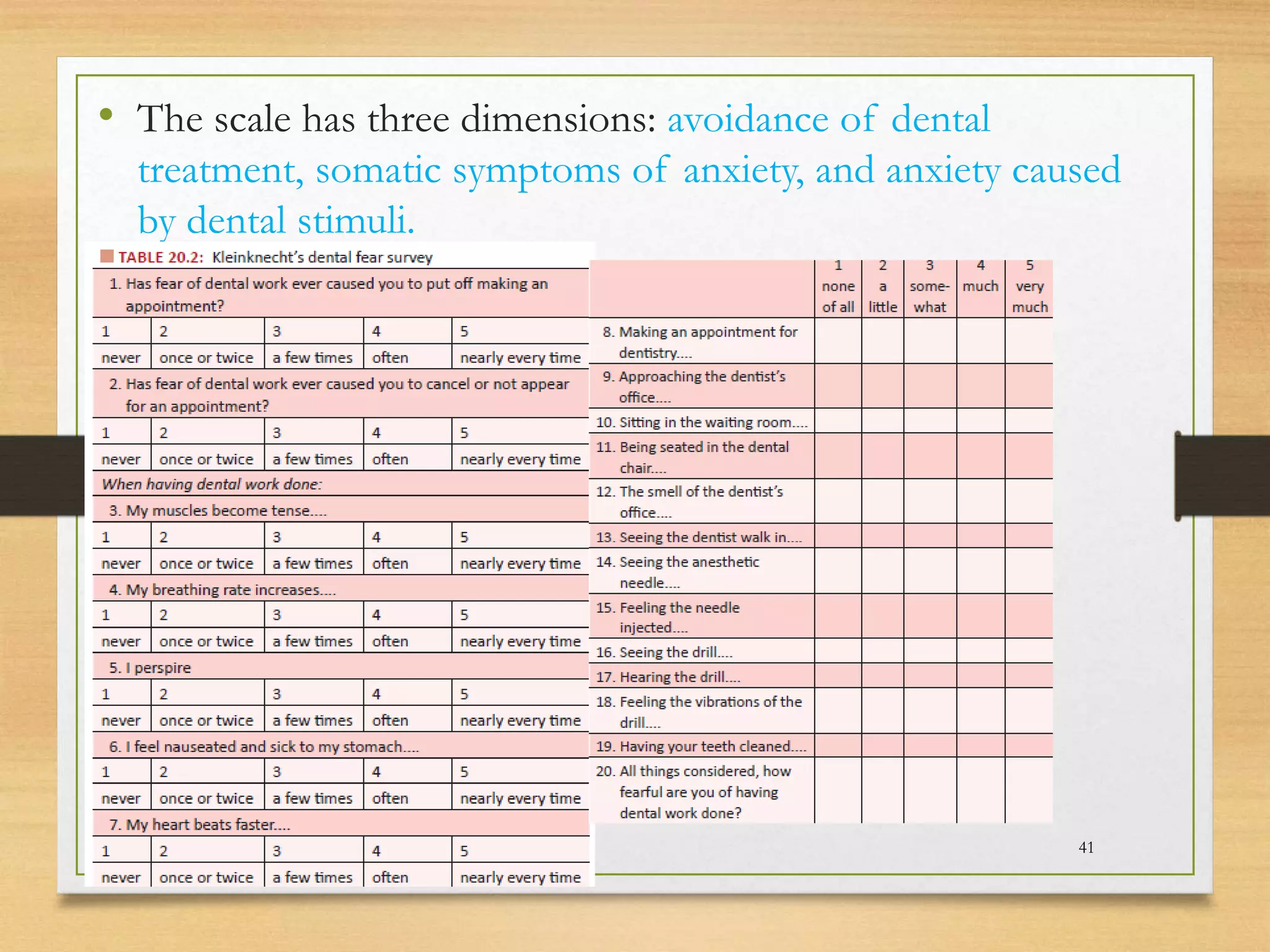 Non pharmacological behavior management in pediatric dentistry | PPTX