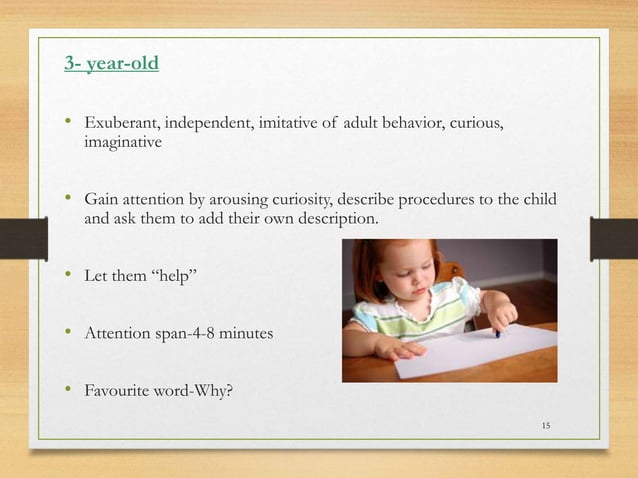 Non pharmacological behavior management in pediatric dentistry | PPTX
