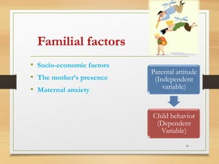 Non pharmacological behavior management in pediatric dentistry | PPTX