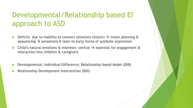 NON Pharmacological Management - ASD final.pptx