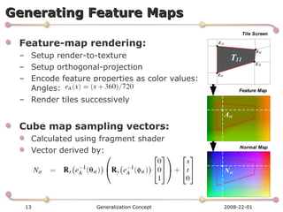 Non-Planar Projections (GRAPP 2008) | PPT