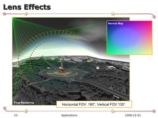 Non-Planar Projections (GRAPP 2008) | PPT
