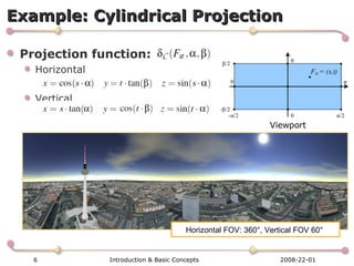 Non-Planar Projections (GRAPP 2008) | PPT