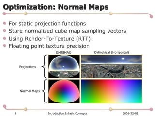 Non-Planar Projections (GRAPP 2008) | PPT