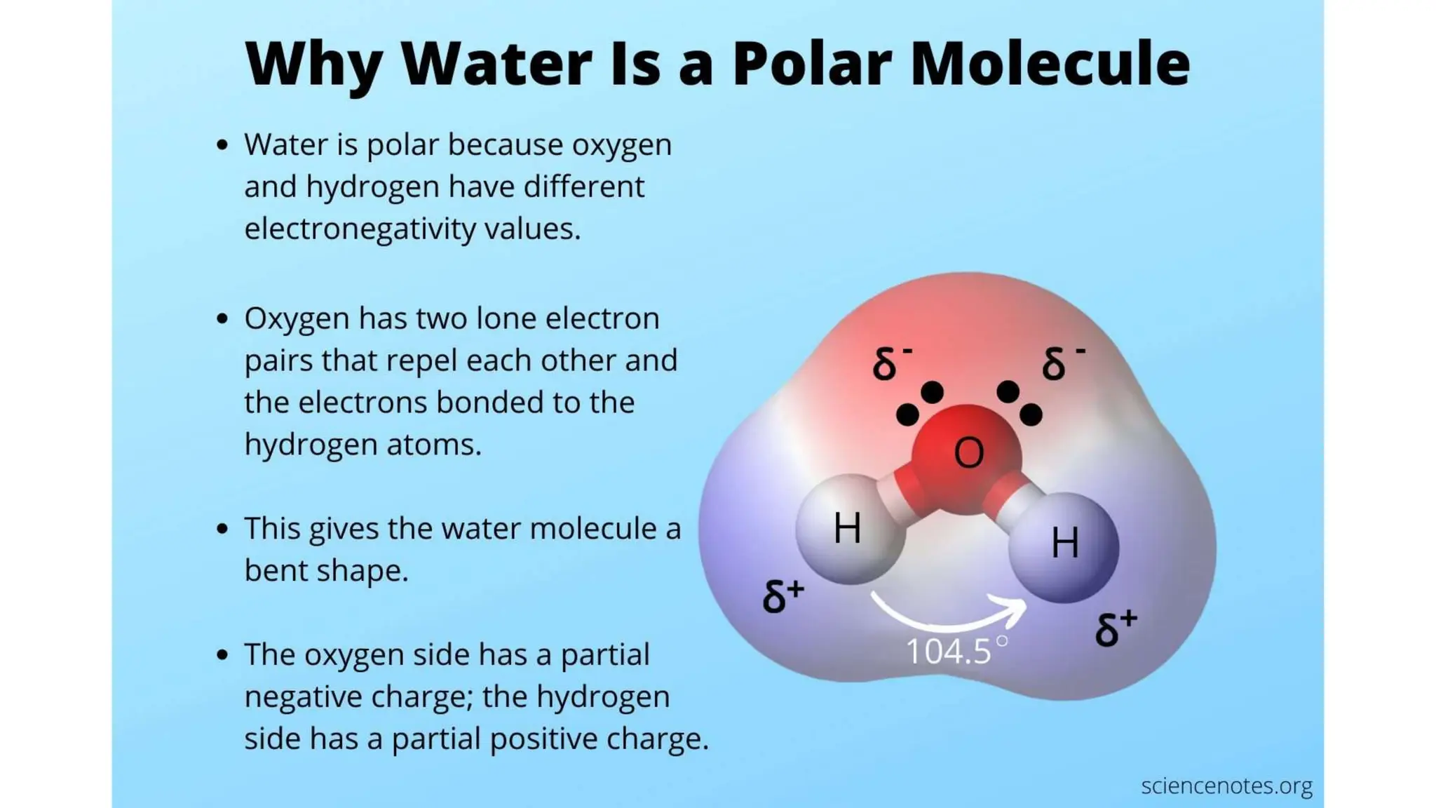 Nonpolar and Polar Molecules - Science -11.pptx