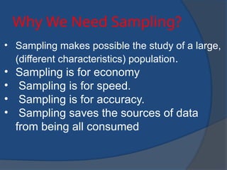 Non Probablity Sampling for research methods | PPTX