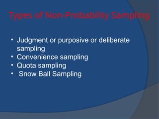 Non Probablity Sampling for research methods | PPTX
