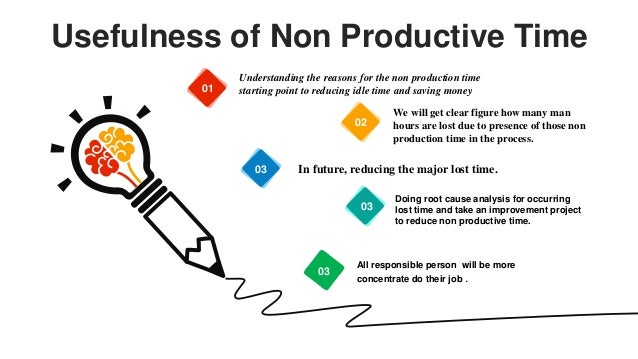 Non Productive Time PowerPoint Templates.pptx