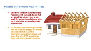 Nonprofit data to salesforce | PPTX | Databases | Computer Software and Applications