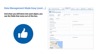 Nonprofit data to salesforce | PPTX | Databases | Computer Software and Applications