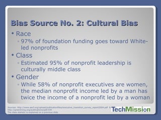 Nonprofit Funding Bias And Foundation Diversity | PPT