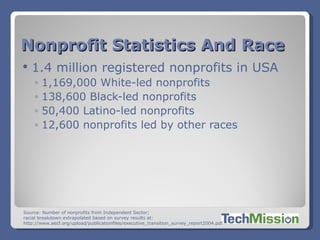 Nonprofit Funding Bias And Foundation Diversity | PPT