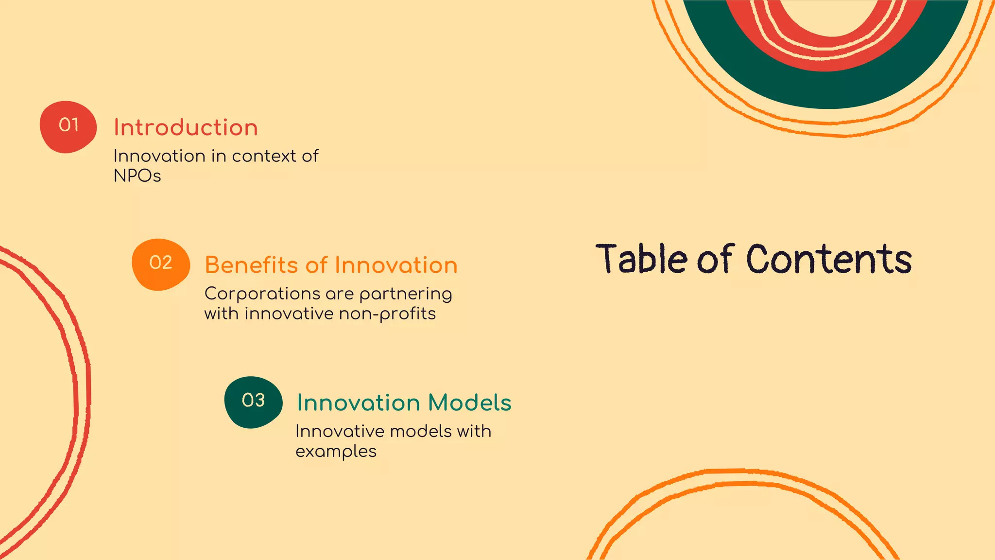 Innovations in Non-profit Organizations | PPT