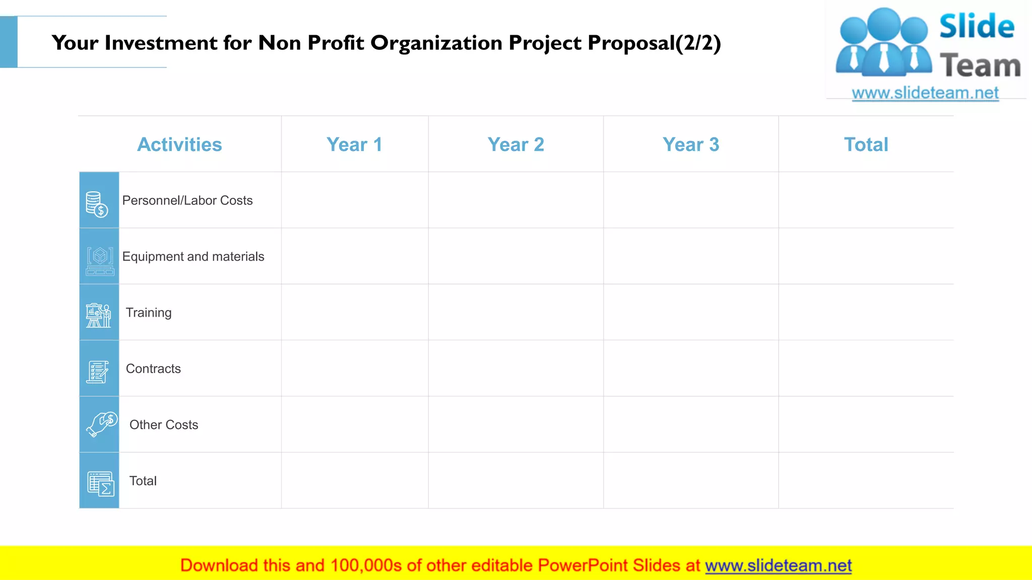 Non Profit Organization Project Proposal PowerPoint Presentation Slides ...