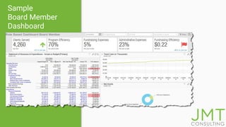 The Nonprofit's Guide to Dashboards | PPT