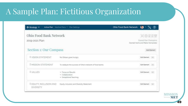 Why Short-term Strategic Planning is Essential Right Now | PPT