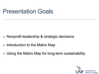 Nonprofit Sustainability | PPTX