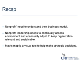 Nonprofit Sustainability | PPTX