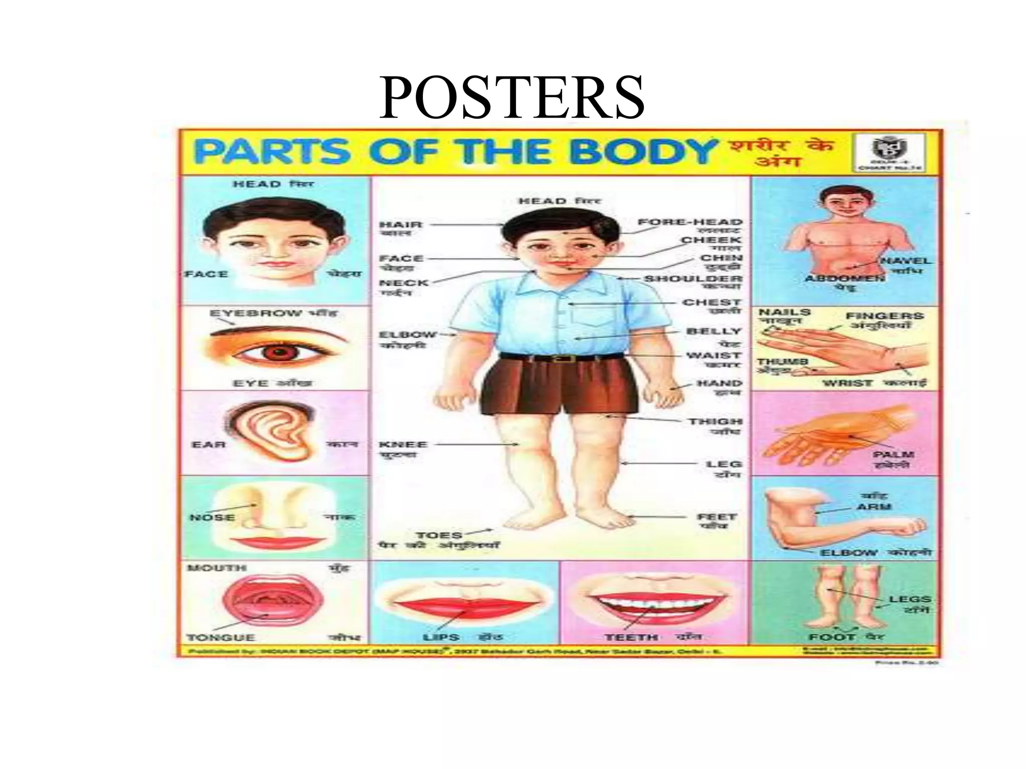 Non projected aids | PPTX