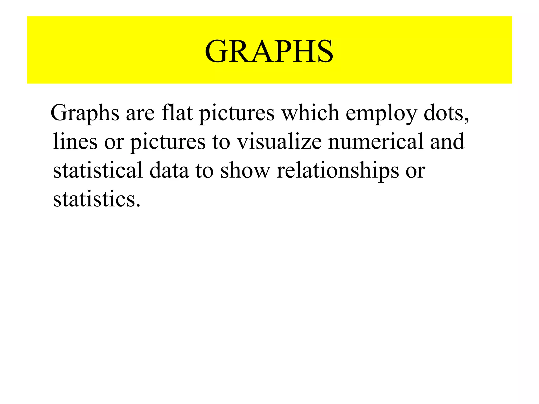 Non projected aids | PPTX