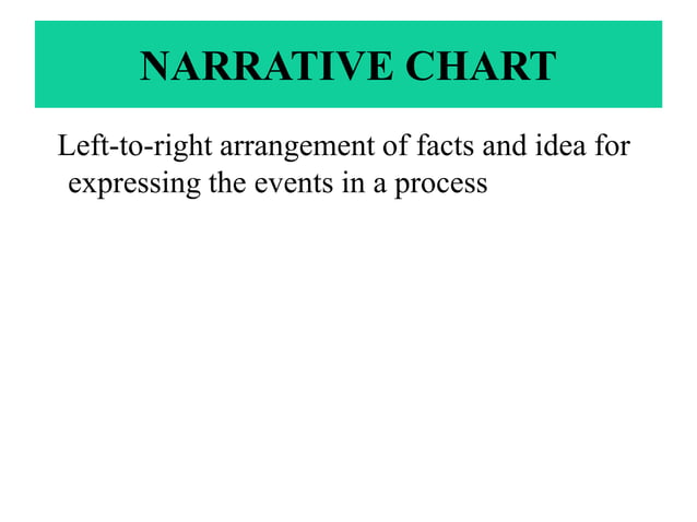 Non projected aids | PPTX