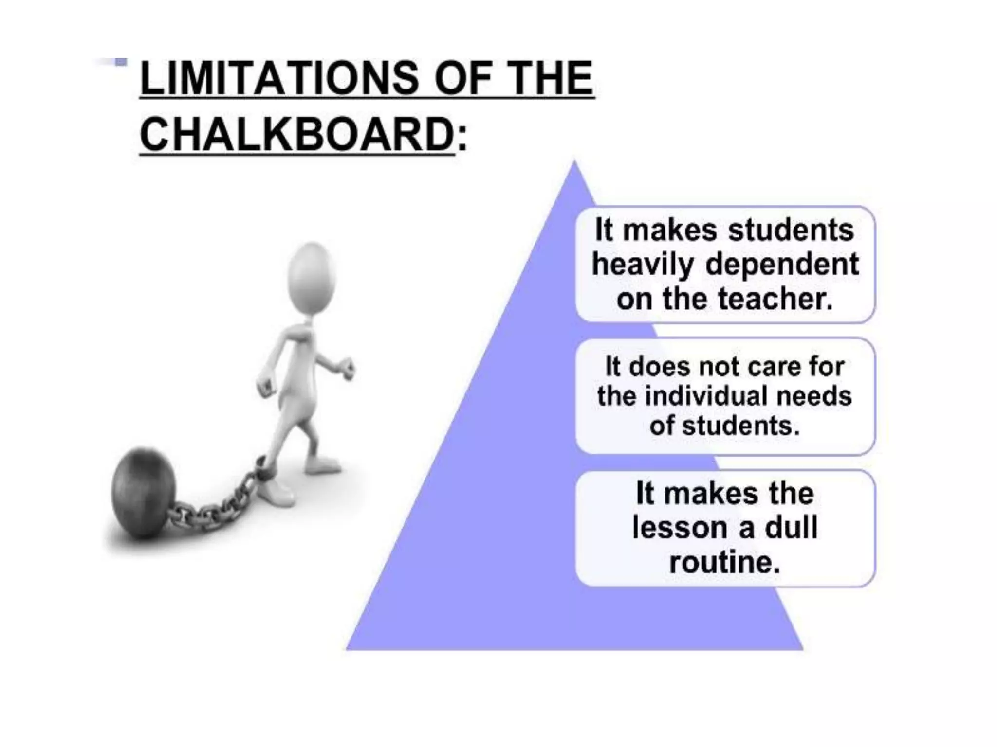 Non- Projected Aids -Display Board | PPTX