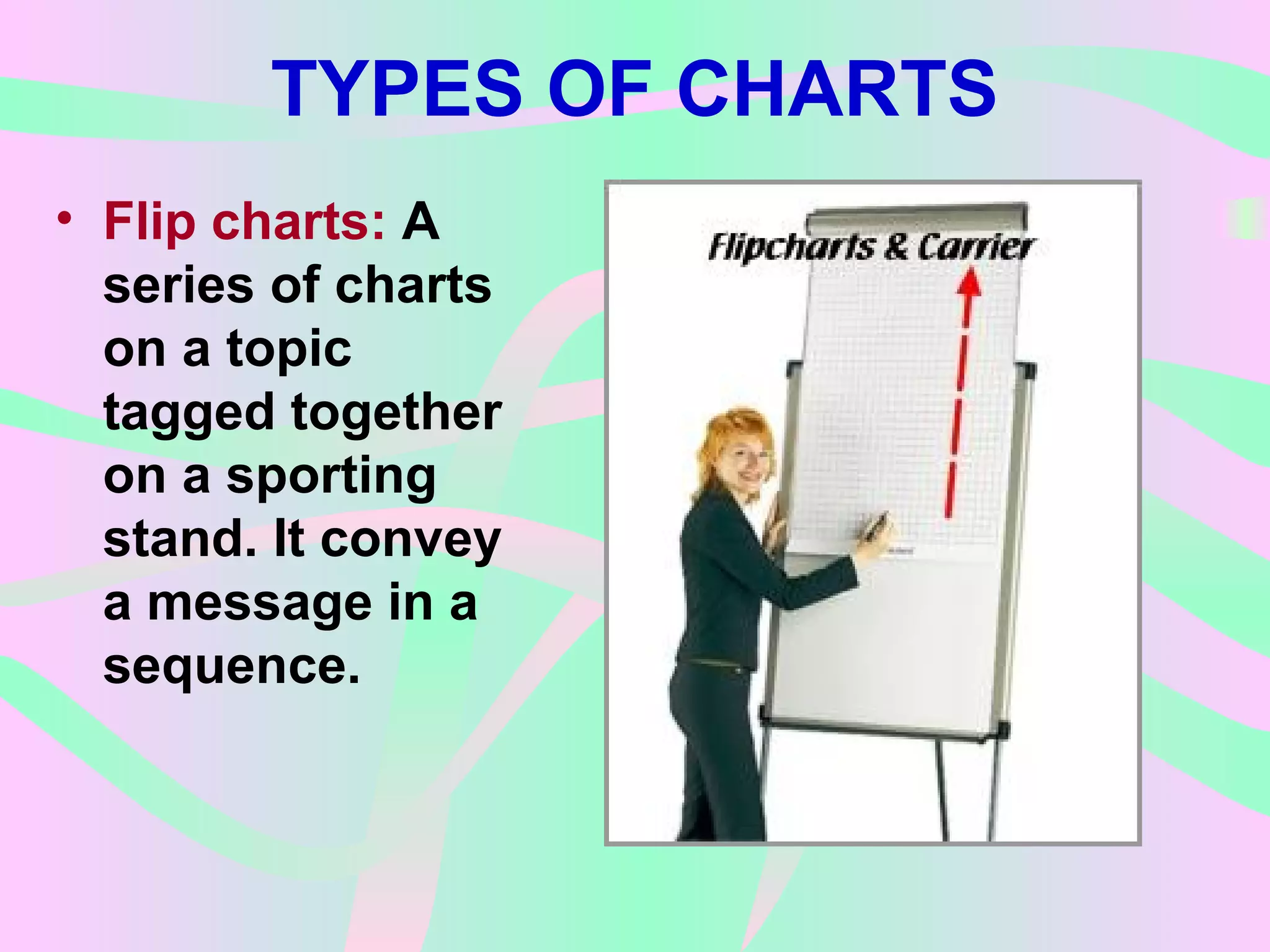 Non Projected AV Aids | PPT