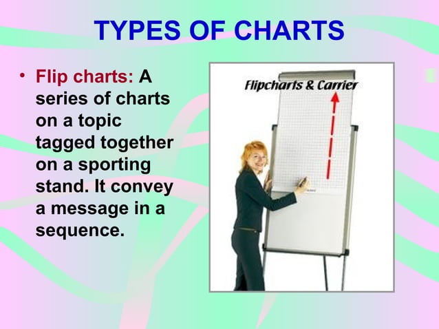 Non Projected AV Aids | PPT