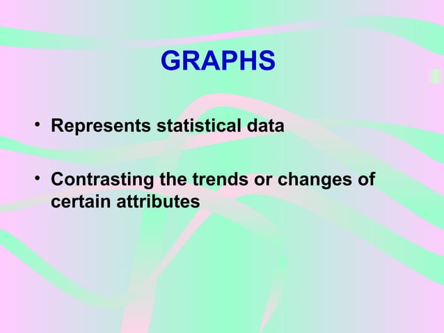 Non Projected AV Aids | PPT