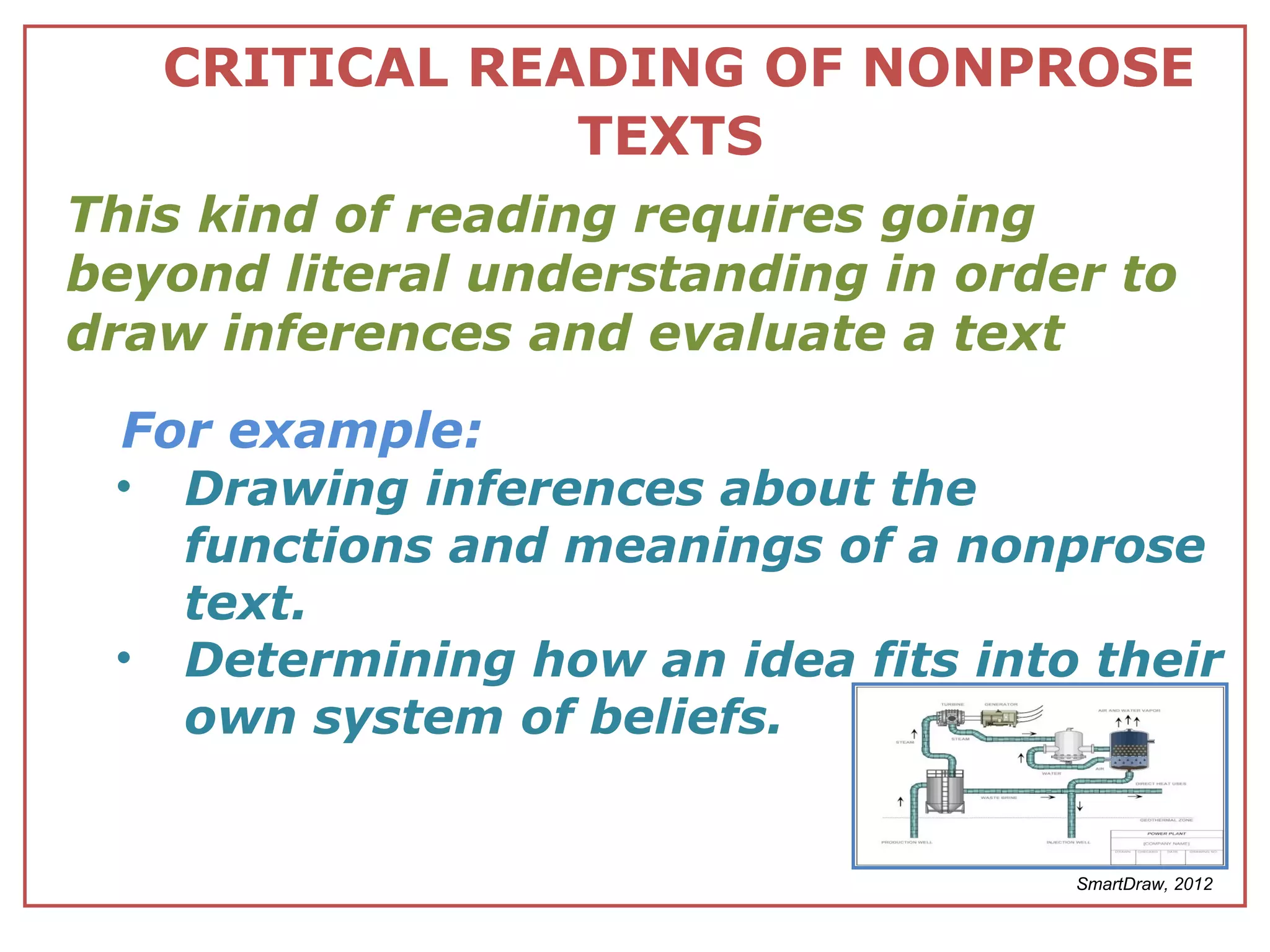 Nonprose reading | PPT