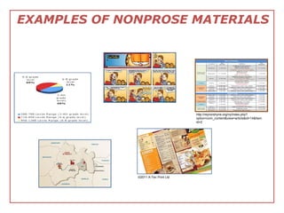 Nonprose reading | PPT