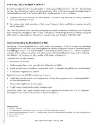 Phantom Stock Agreement Template