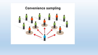 Non random sampling.pptx