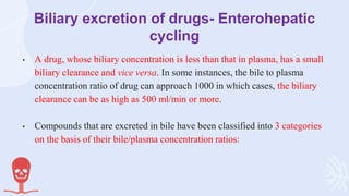 Non renal routes of excretion For pharmacy students | PPTX