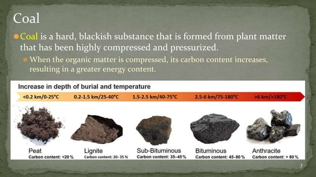 Nonrenewable-Energy-Fossil-Fuels.pptxhshs | PPT