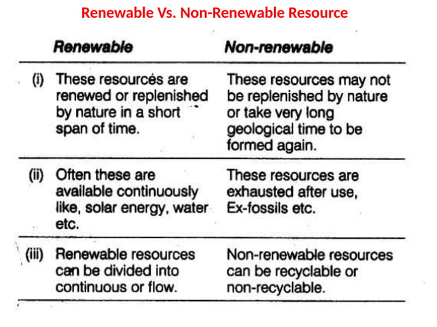 Non Renewable energy resources description. | PPTX | Power and Energy ...